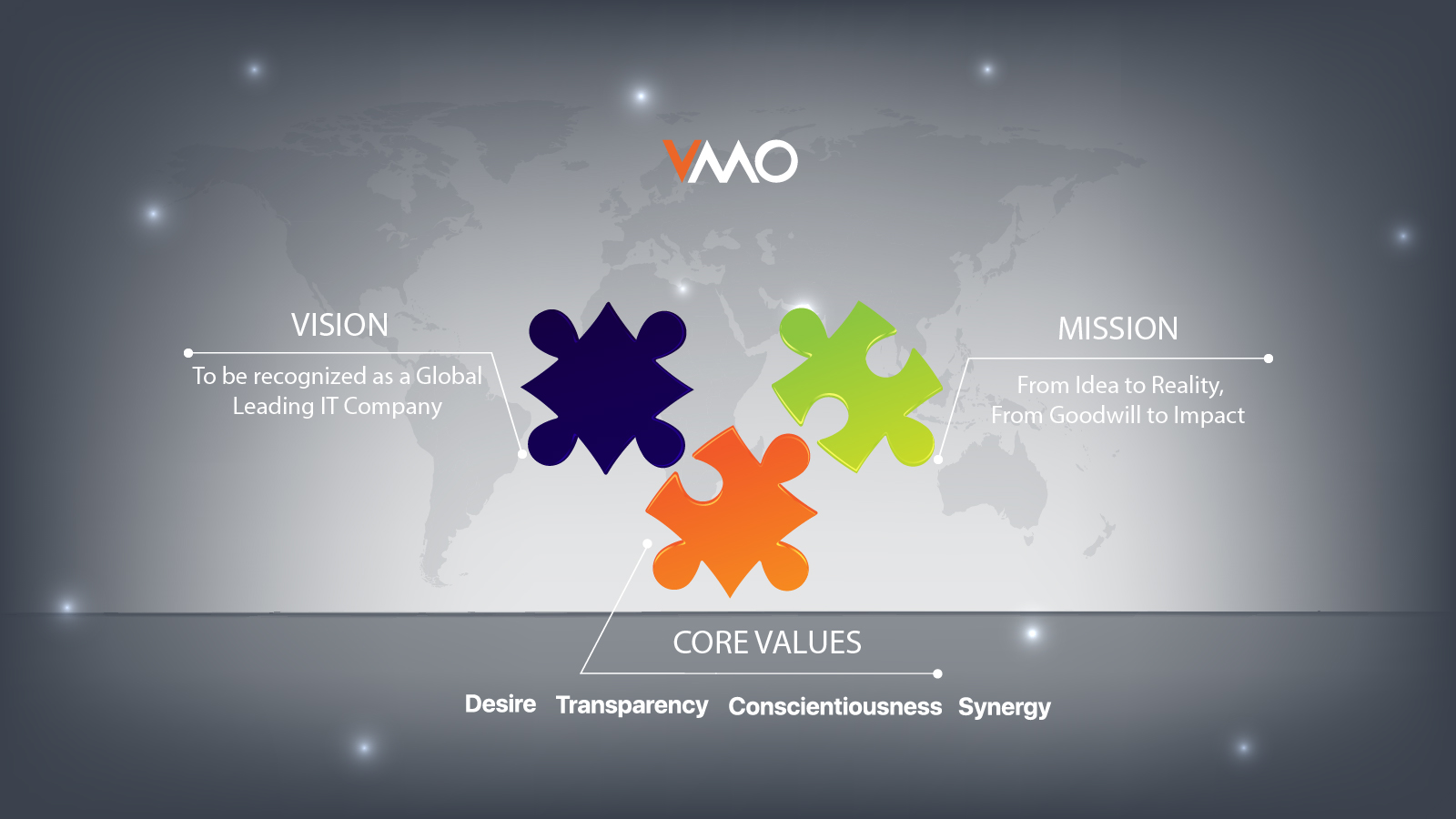VMO | Insights | VMO-CERTIFICATE-OF-ACHIEVEMENT